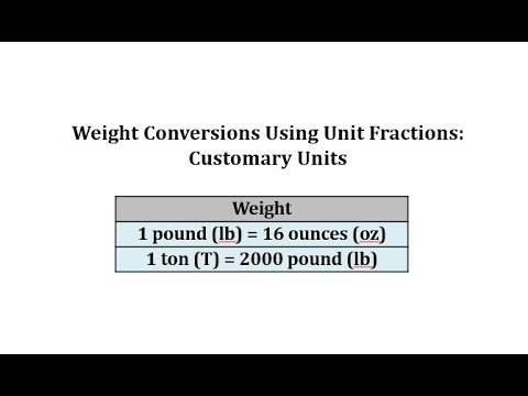 Common Customary Weight Conversions Using Unit Fractions | Math Help ...