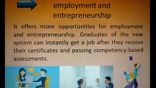 K to 12 Basic Education Program
