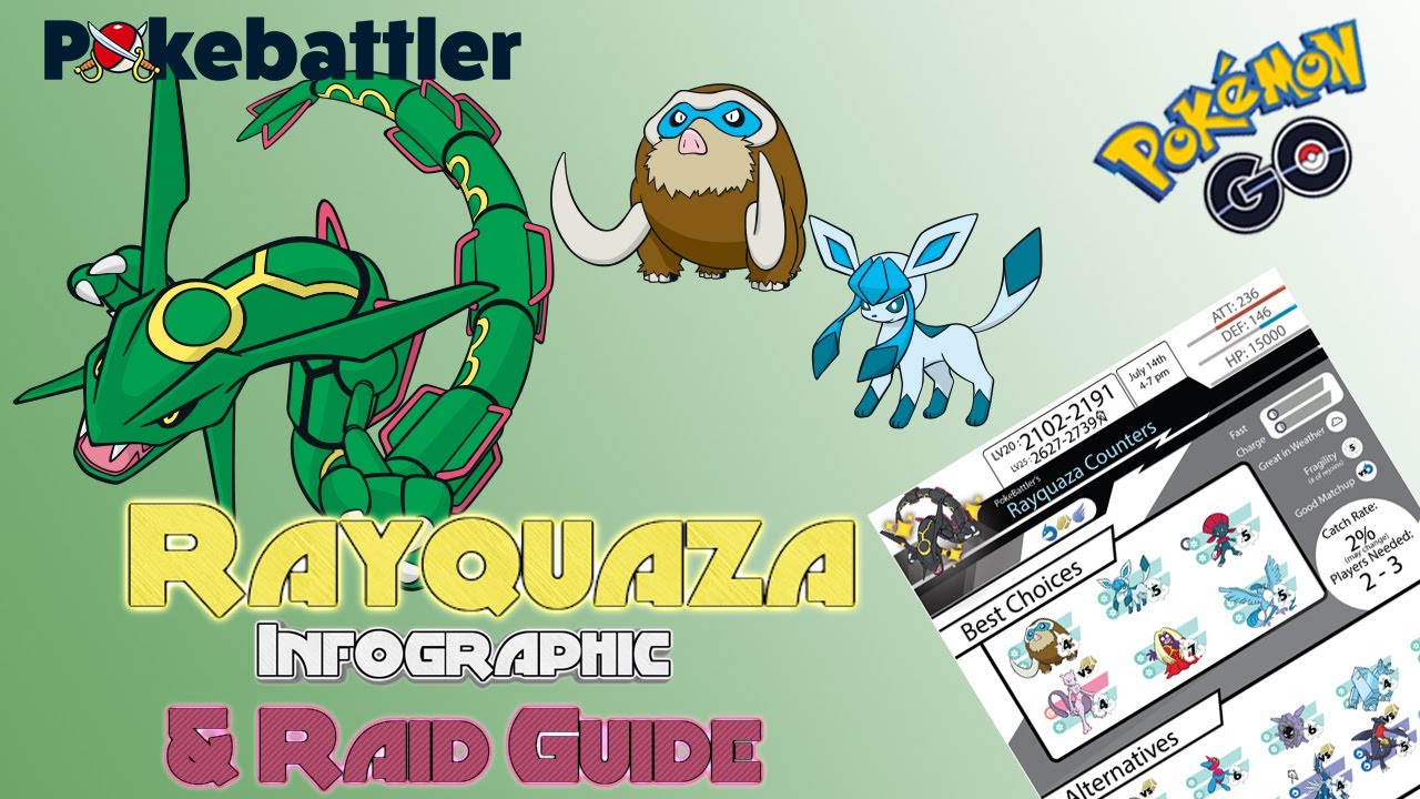 Pokebattler’s Comprehensive Rayquaza Raid Guide | Pokebattler