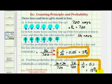 Ex: The Counting Principle and Probability Using the Counting Principle | Math Help from ...