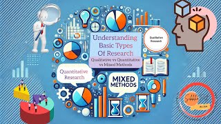 Types of Research | Qualitative vs Quantitative vs Mixed Methods Research