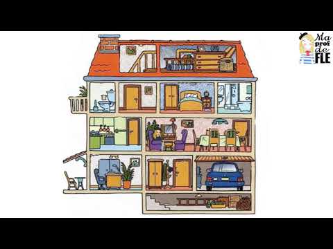 Jeu: Où est Lu? (Vocabulaire de la maison) – Ma prof de FLE