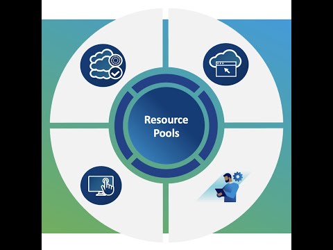 117 Managing Resource Pools – ITSaurus