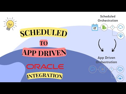 How to convert Scheduled to REST based App Driven Integration | OIC | Convert to REST Trigger ...
