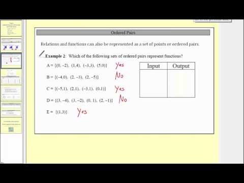 Introduction to Relations and Functions (L9.1) | Math Help from Arithmetic through Calculus and ...