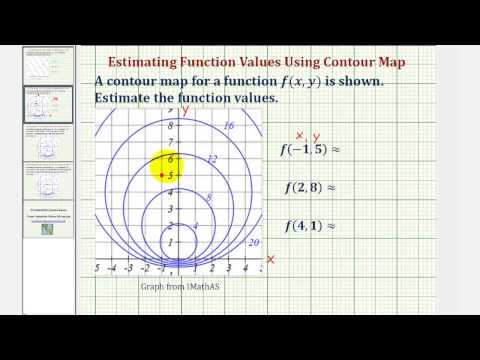 Ex 2: Determine a Function Value Using a Contour Map | Math Help from Arithmetic through ...