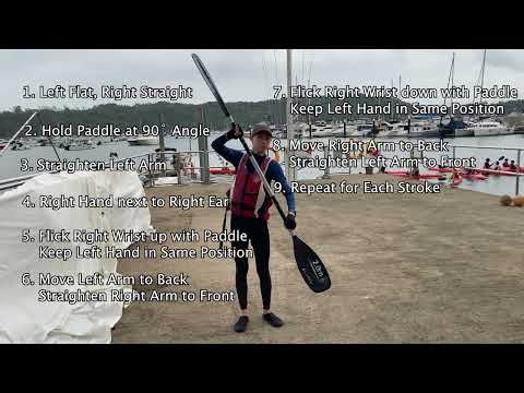 Basic Paddling – Earthorials