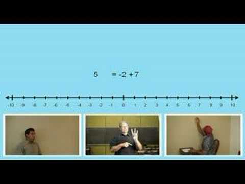 Video: Adding and Subtracting Negative Numbers | ASL Math