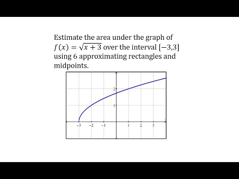 Approximate Area Under a Function Using Rectangles (Midpoints) | Math Help from Arithmetic ...