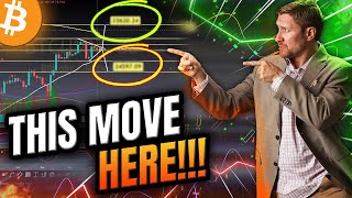 BITCOIN ABOUT TO MELT FACES!!! DO NOT BE CAUGHT SLIPPING?? EP 860