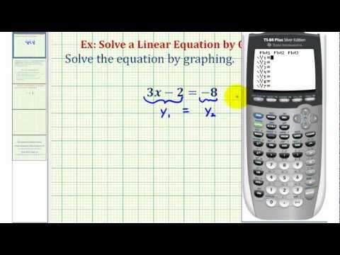 Ex: Solve a Linear Equation in One Variable Graphically using the TI84 | Math Help from ...