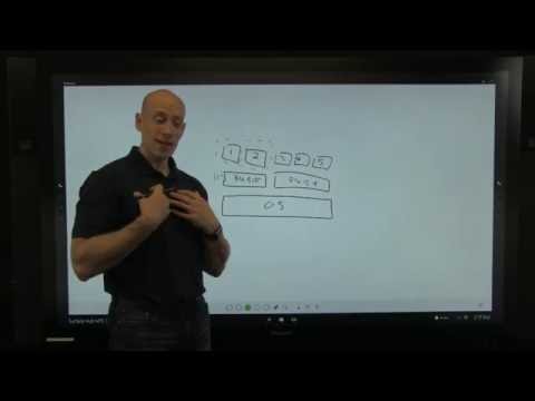 New Container Overview video – Blog of John Savill