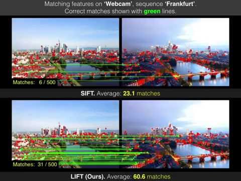 LIFT: Learned Invariant Feature Transform | Kwang Moo Yi