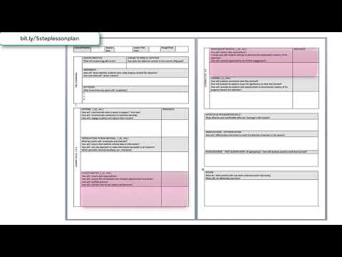 Teaching Enhancement Toolkit: Simple 5 Step Lesson Plan – Simon Paul ...