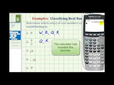 Identifying Sets of Real Numbers | Math Help from Arithmetic through ...