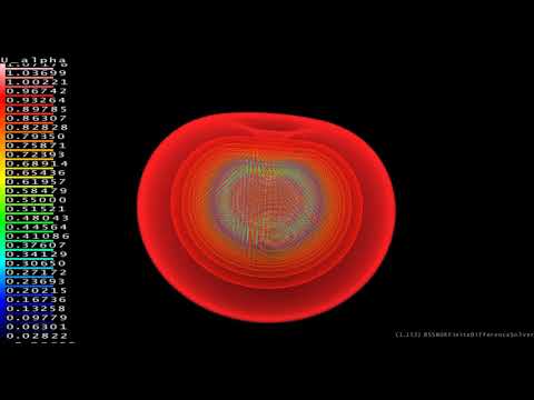 GitHub - thenumbernine/hydro-cl-lua: yet *another* hydrodynamics/hyperbolic conservation law ...