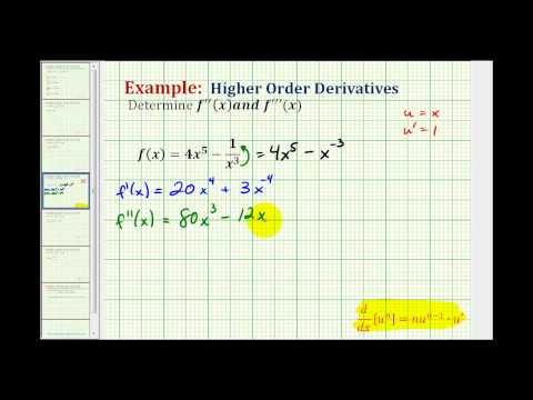 Ex 2: Determine Higher Order Derivatives | Math Help from Arithmetic ...