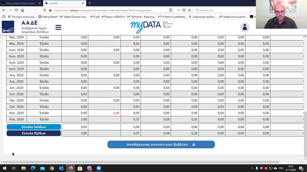 Οι εξουσιοδοτημένοι λογιστές δεν χρειάζεται να αποκτήσουν ένα subscription key για κάθε οντότητα ...