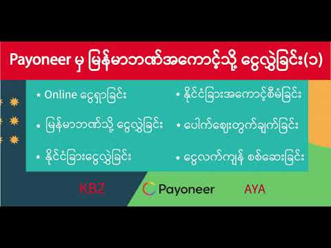 Videos related to online money and freelancing – Sein Wai Hlyan