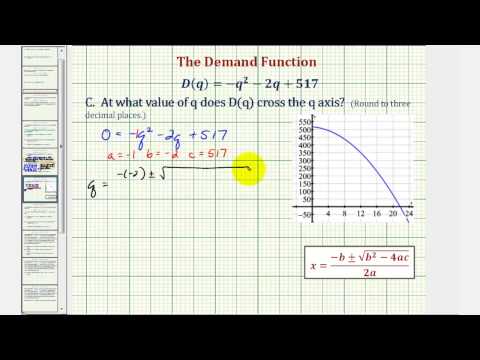 Ex: Find an Output, Input, and Intercept of a Demand Function | Math Help from Arithmetic ...