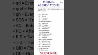 medical abbreviations #medicalknowledgeonline #medicalabbreviations #health #youtubeshorts