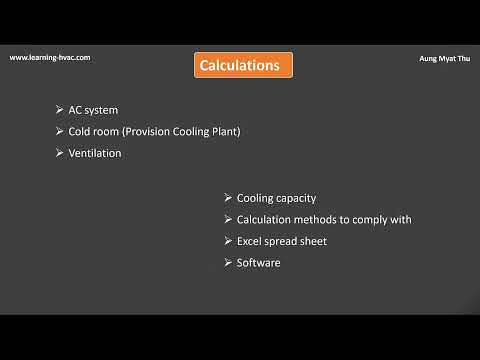 Brief Explanation for HVAC System Design – LEARNING HVAC