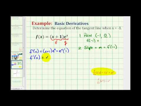 Ex: Determine the Equation of a Tangent Line Using the Product Rule | Math Help from Arithmetic ...