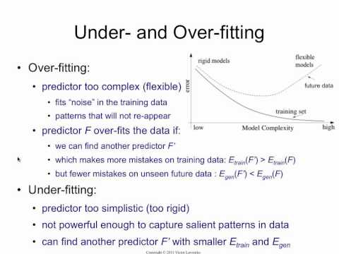 Overfitting: how to prevent Overfitting conflict management – DevOPS