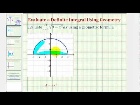 Ex: Evaluate a Definite Integral Using a Geometric Formula (Semicircle ...