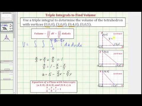 Triple Integrals: Find the Volume of a Tetrahedron Given the Vertices | Math Help from ...
