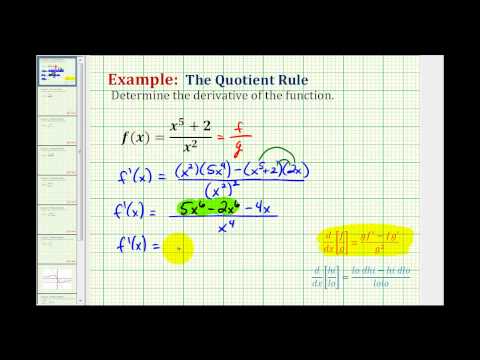Ex 1: Determine a Derivative Using the Quotient Rule | Math Help from Arithmetic through ...