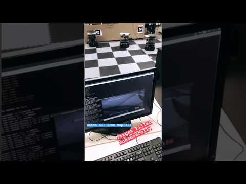 GitHub - Kivo0/Visual-Servoing-ROS: this is for visual servoing of a turtlebot combined with ...