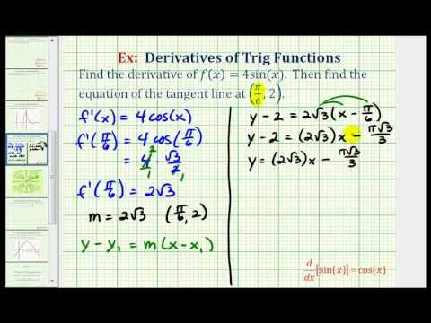 Ex: Find the Derivative and Equation of Tangent Line for a Basic Trig ...