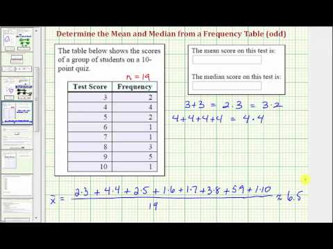 Ex: Find the Mean and Median of a Data Set Given in a Frequency Table ...
