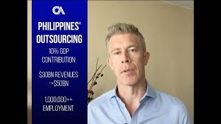 The Source Hub | Outsource Accelerator