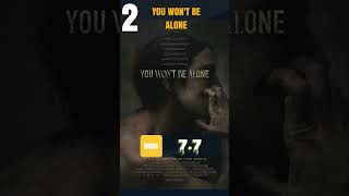 Top 5 Horror Movies in Hollywood 2022 with IMDb Rating | #horrorstory #shortsvideo