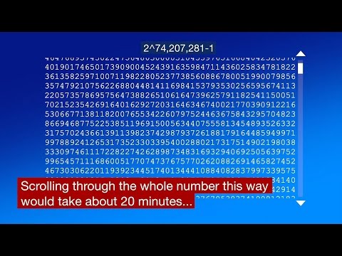 Newest Prime Number: World’s Largest Prime Number Discovered | For Good ...