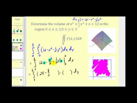 Introduction to Double Integrals and Volume | Math Help from Arithmetic through Calculus and beyond