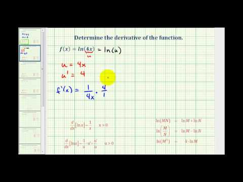 Ex 1: Derivatives of the Natural Log Function (Basic) | Math Help from Arithmetic through ...