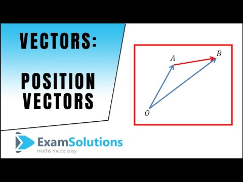 IB SL Vectors – IB Maths Resources from Intermathematics