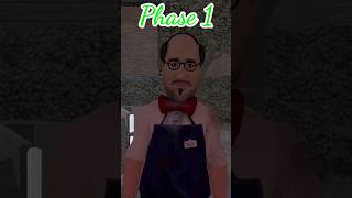 Evolution of Ice Scream Rod Face Reveal #keplerians #icescream8 #gaming