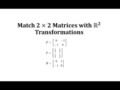Describe a R2 Linear Transformation Given the Transformation Matrix (Standard Matrix) | Math ...