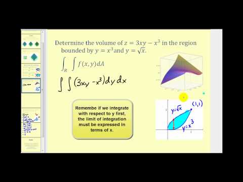 Double Integrals and Volume over a General Region – Part 2 | Math Help from Arithmetic through ...