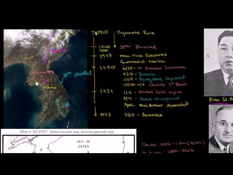 Korean War Overview – Easy Peasy All-in-One High School