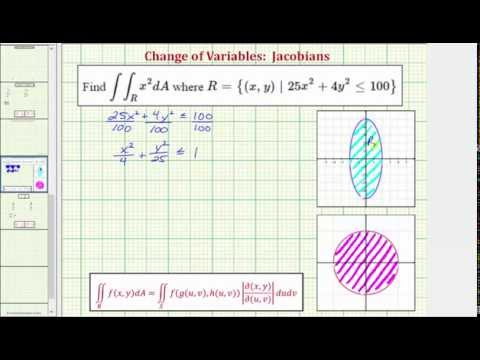 Evaluate a Double Integral of x^2 Over an Ellipse Using a Change of Variables (Jacobian, Polar ...