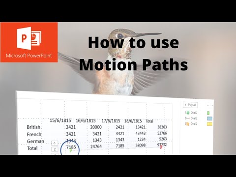 How to use Motion Paths in Microsoft PowerPoint | ITs Easy Training