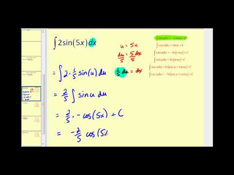 Integrate using the Six Basic Trig Integral Formulas – Part 1 | Math Help from Arithmetic ...