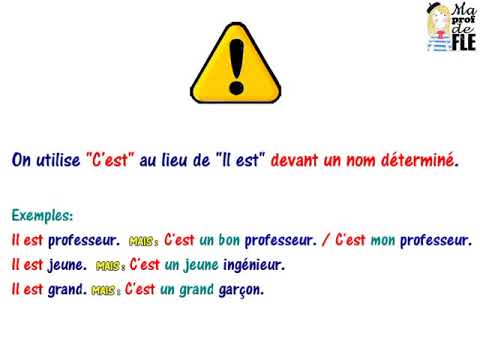 «C’est» ou «Il est»? – Ma prof de FLE
