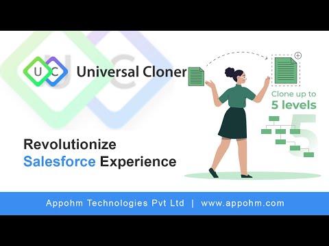 Cloning Records in Salesforce: Methods and Solutions – SFDC Arjuna