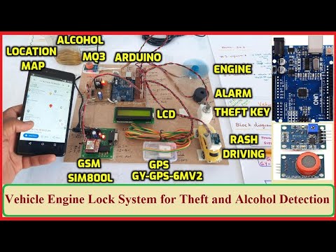 Vehicle Engine Lock System for Theft and Alcohol Detection – svsembedded, 7842358459, 9491535690